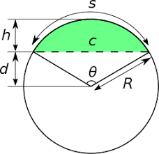 measuring the radius of bends | Information by Electrical Professionals ...